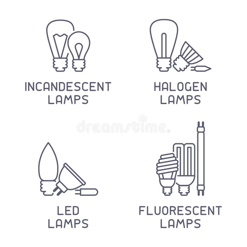 Different Types of Lamps with Names Stock Vector - Illustration of ...