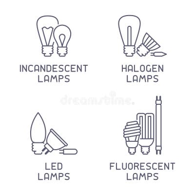 Different Types of Lamps with Names Stock Vector - Illustration of ...