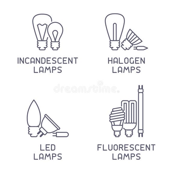 Different Types of Lamps with Names Stock Vector - Illustration of ...