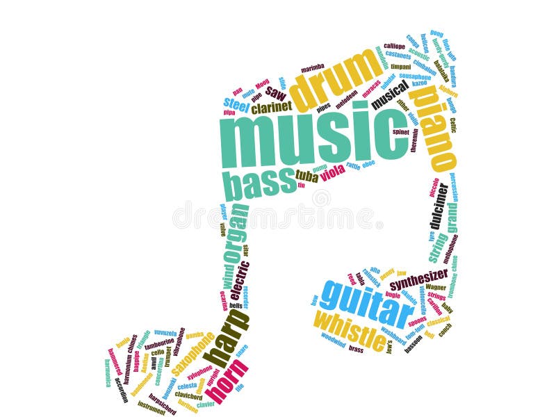 Music Note Shape Musical Instruments Word Cloud Stock Image ...