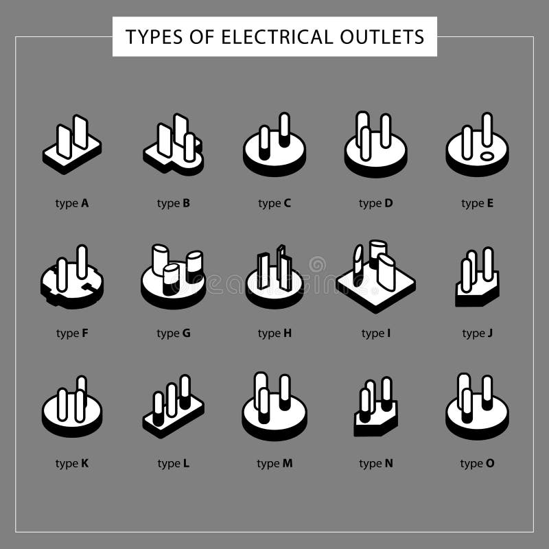 Different types of outlets stock vector. Illustration of european ...