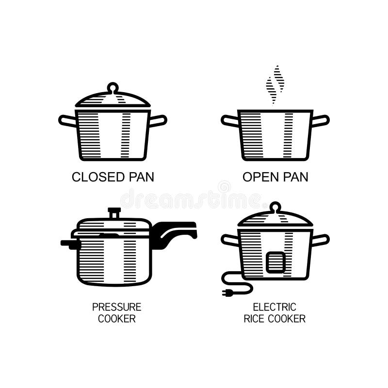 Different Types of Rice Cooking Instructions. Closed Pan, Open Pan ...