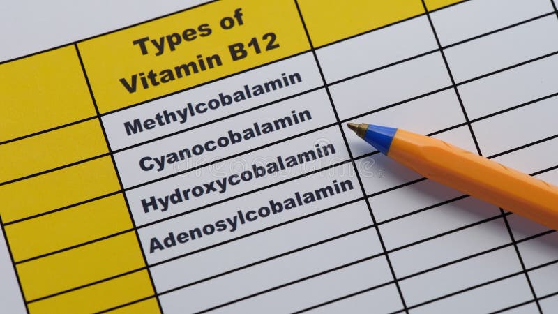 Different Types of Vitamin B12. Stock Video - Video of spreadsheet ...