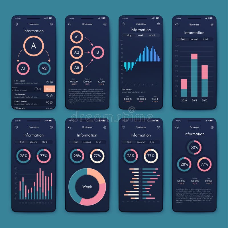 Different UI, UX, GUI Screens and Flat Web Icons for Mobile Apps Stock Vector - Illustration of ...