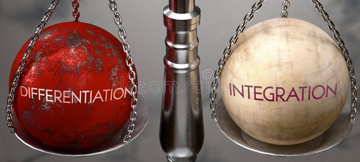 101 Differentiation Integration Stock Photos - Free & Royalty-Free ...