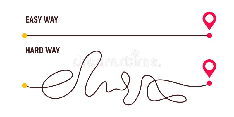 Difficult Way, Chaos Path from Point a To B. Complex Chaos Simplifying ...