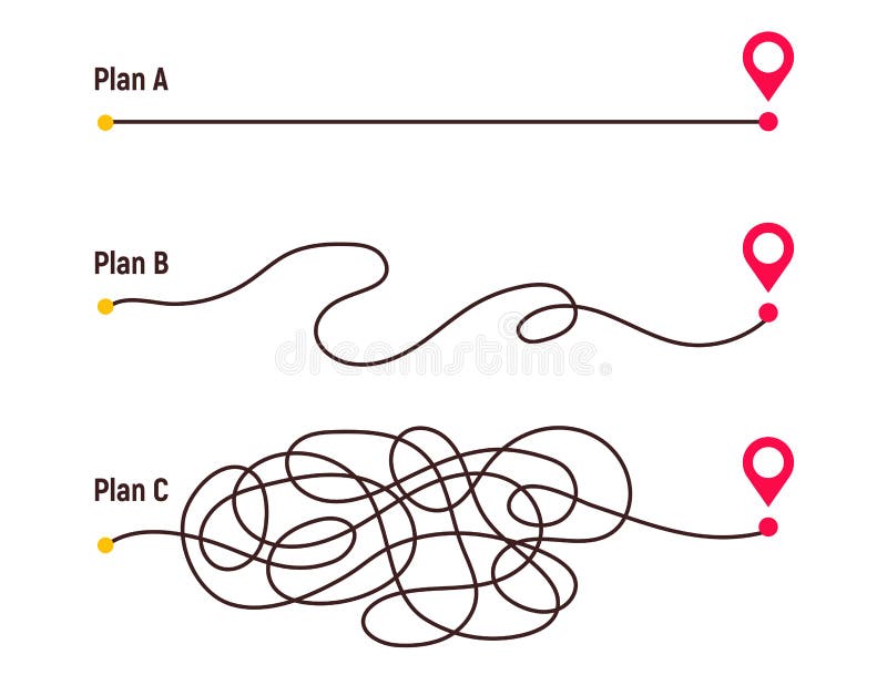 Difficult Way, Chaos Path from Point a To B. Complex Chaos Simplifying ...