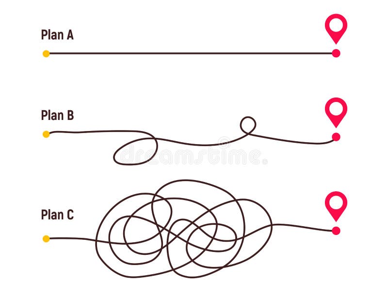 Difficult Way, Chaos Path from Point a To B. Complex Chaos Simplifying ...