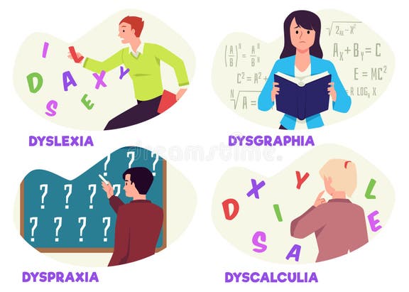 Dyspraxia Dyscalculia Stock Illustrations – 520 Dyspraxia Dyscalculia ...