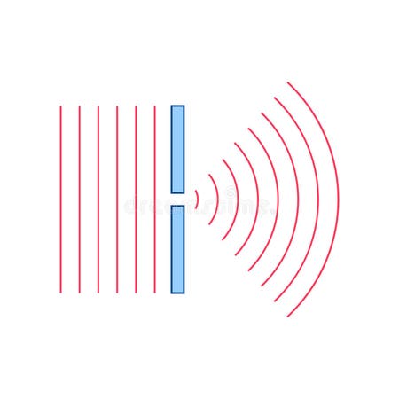 Diffraction of Light Waves Diagram. Stock Vector - Illustration of ...