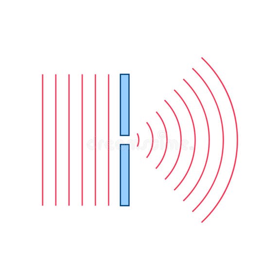 Diffraction of Light Waves Diagram. Stock Vector - Illustration of ...