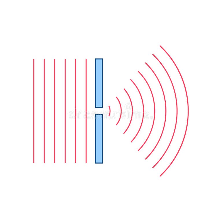 Diffraction of Light Waves Diagram. Stock Vector - Illustration of ...