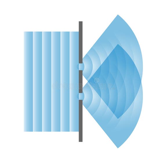 Diffraction of Light Waves Diagram. Stock Vector - Illustration of change, physics: 259602014