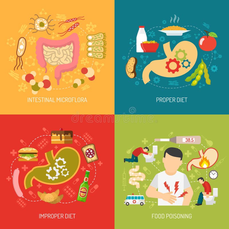 Digestion Concept Icons Set Stock Vector - Illustration of industry ...