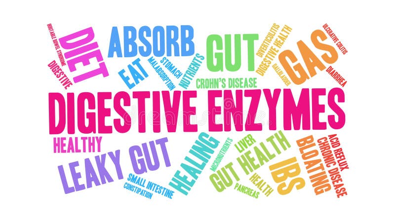 Enzymes Animated Stock Footage & Videos - 29 Stock Videos