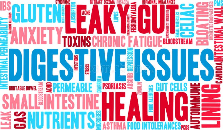 Digestive Issues Word Cloud Stock Illustrations – 153 Digestive Issues ...