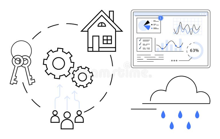 Digital Analytics for Homeownership, Weather Impact, and Collaborative ...
