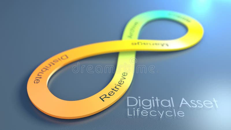 Digital Asset Lifecycle Concept Animation Background. Stock Footage ...