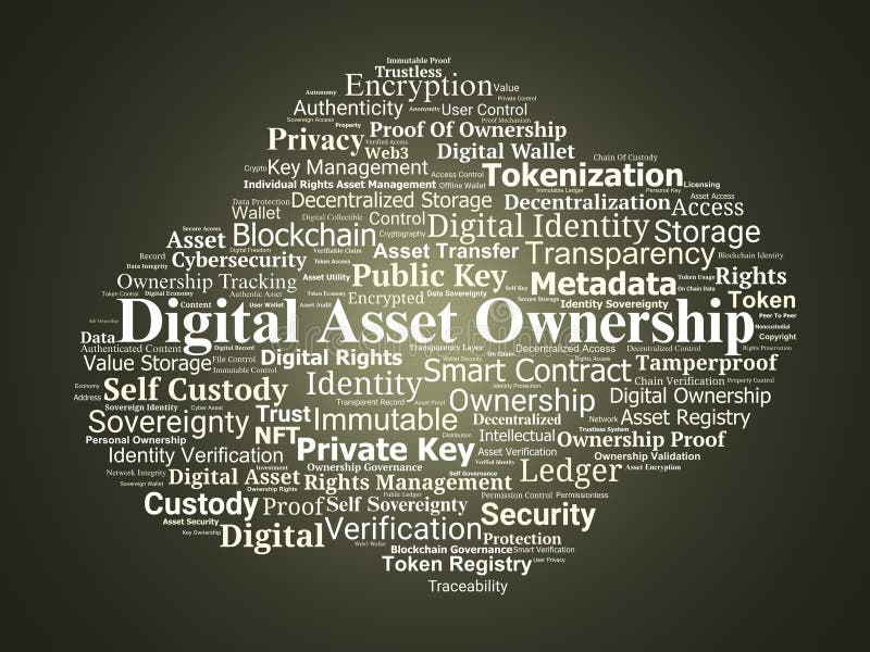 Digital Asset Ownership Word Cloud. Core Concepts in Web3 Security and Identity Control Stock ...