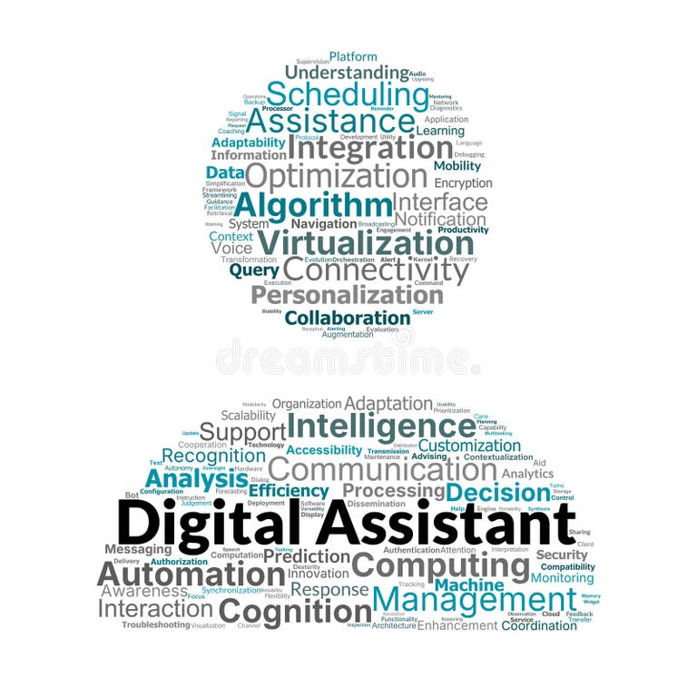 Digital Assistant Word Cloud. Core Concepts and Essential Technologies ...
