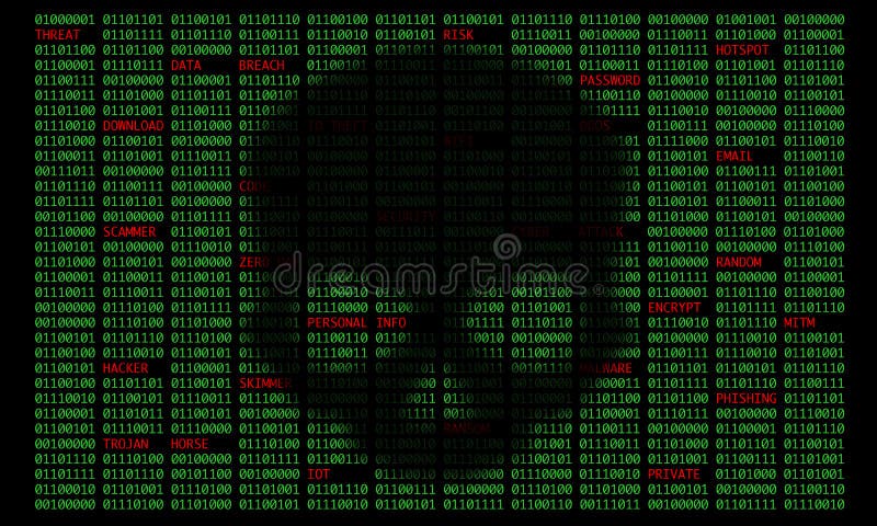 Digital Binary Code and a Skull with Modern Crypto and Cybersecurity ... Digital Binary Code and a Skull with Modern Crypto and Cybersecurity ...