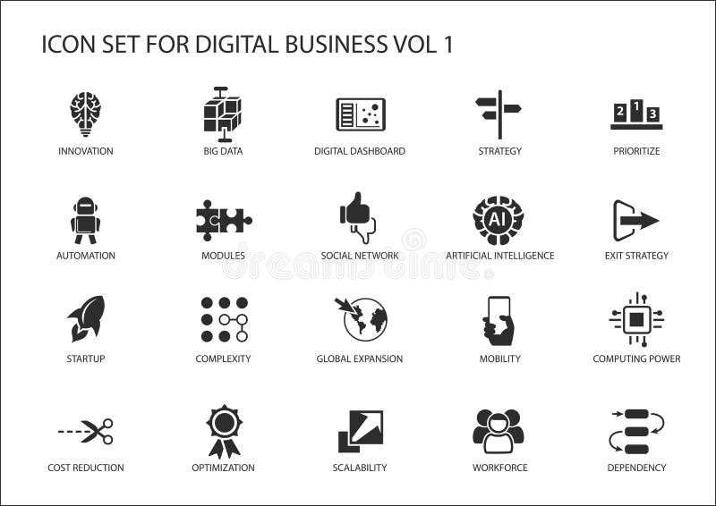 Digitalization Icon Set for Topics Like Agile Development, Dev Ops ...