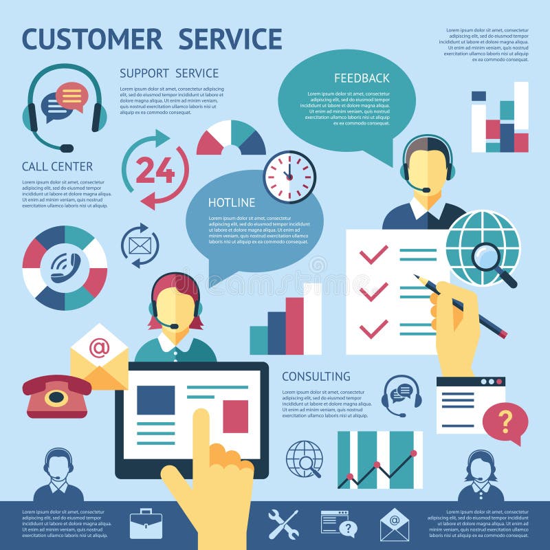 Digital Call Center and Customer Support Objects Stock Illustration ...