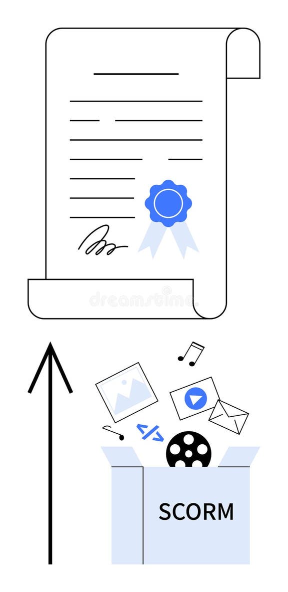 Digital Certification and Multimedia SCORM Package Creation Concept ...