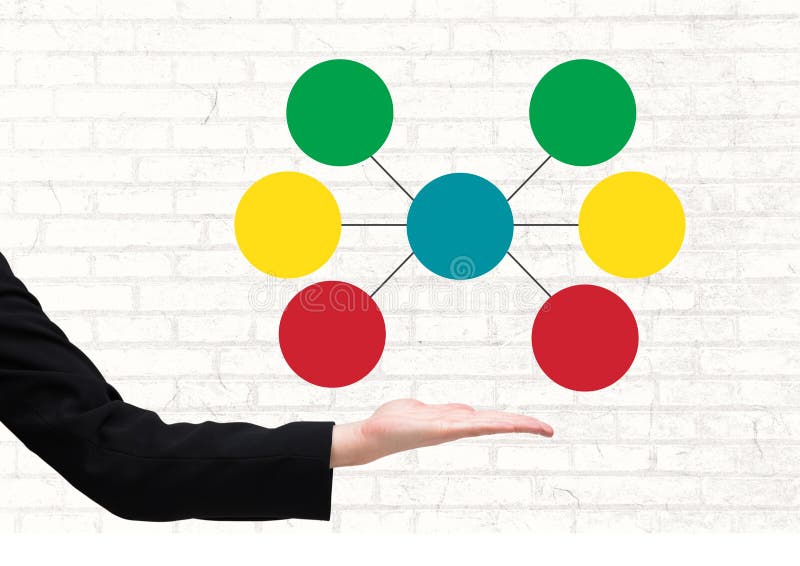 Hand and Colorful Mind Map Over Bright Background Stock Photo - Image ...