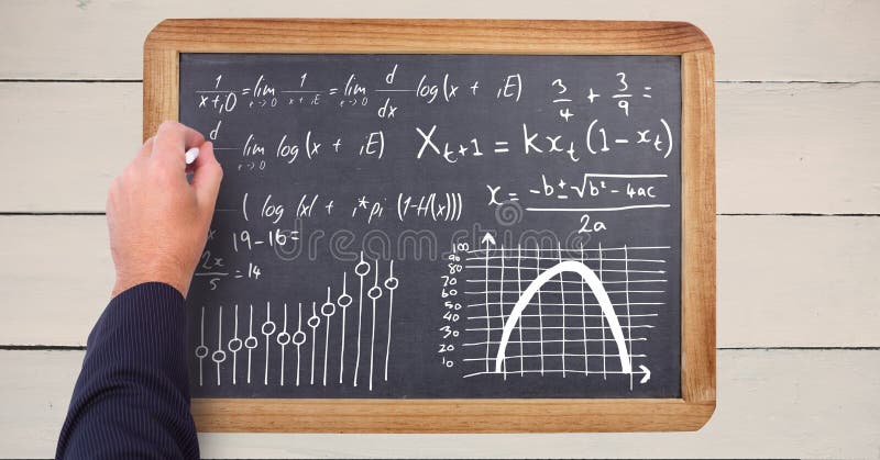 Hand Writing Math Equations on Blackboard Stock Photo - Image of chalk ...