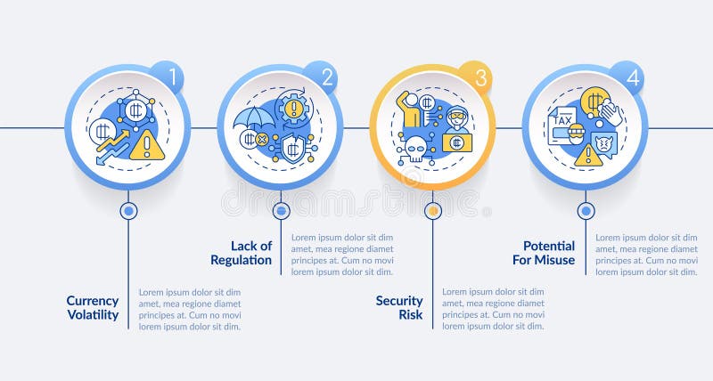 Digital Currency Layout with Colorful Line Icons Stock Vector ...