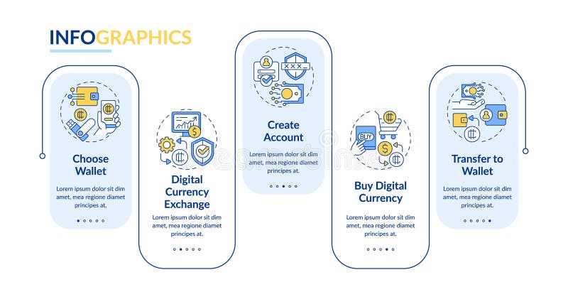 Digital Currency Layout with Colorful Thin Line Icons Stock Vector ...