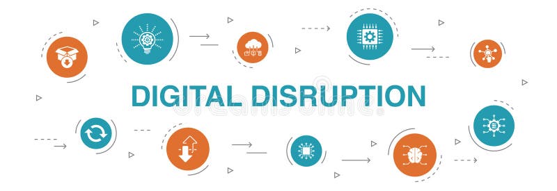 Digital Disruption Infographic 10 Steps Stock Vector - Illustration of ...