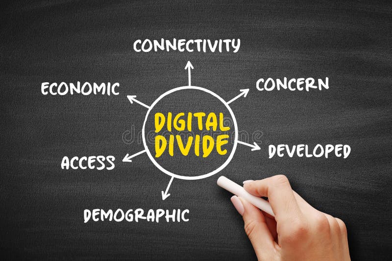 Digital Divide Refers To the Gap between those Who Benefit from the ...
