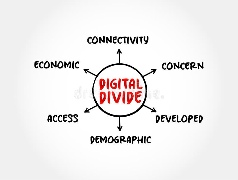 Digital Divide Refers To the Gap between those Who Benefit from the ...