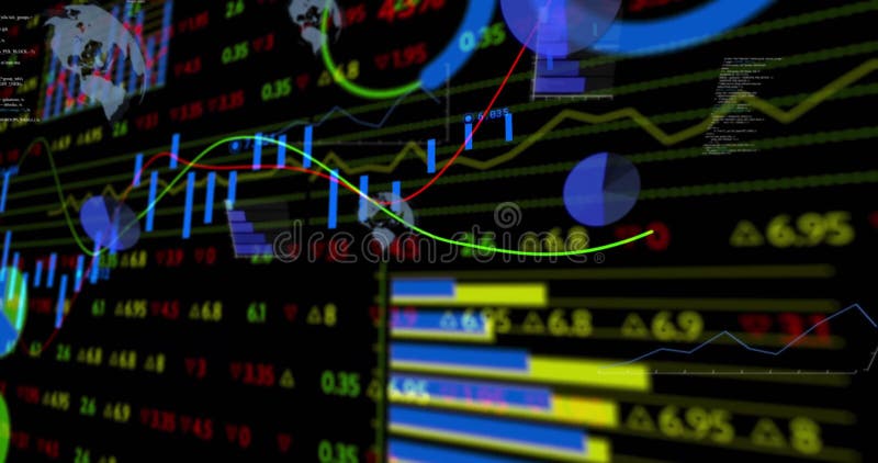 Digital Finance Dashboard Animating Candlestick Bars, Trend Lines, Pie ...