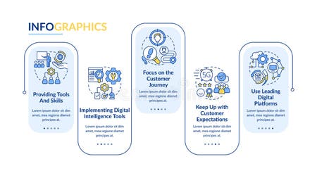 Digital First Strategy Blue Rectangle Infographic Template Stock Vector ...