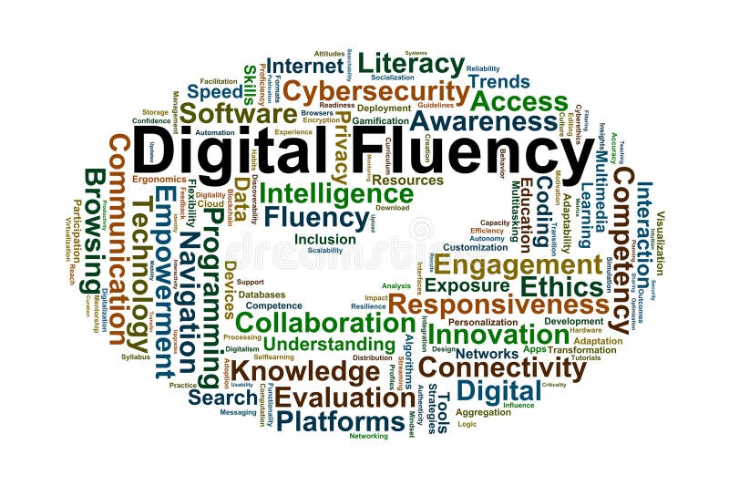 Digital Competence Stock Illustrations – 1,427 Digital Competence Stock ...