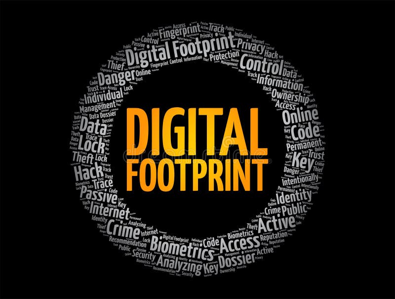 Digital Footprint Mind Map, Concept for Presentations and Reports Stock ...