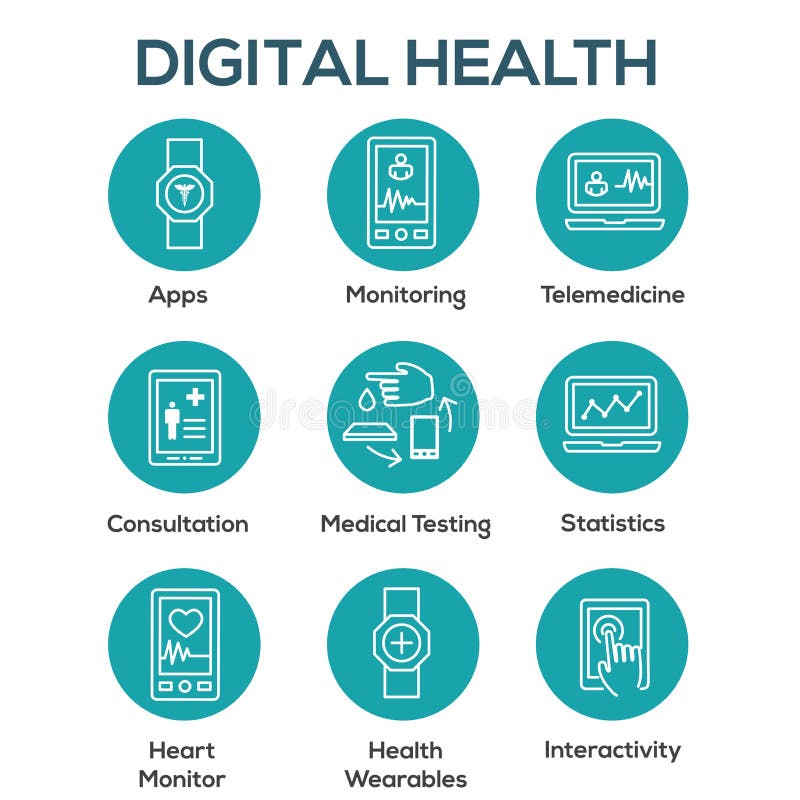 Digital Health Icon Set with Wearable Technology Web Header Banner ...