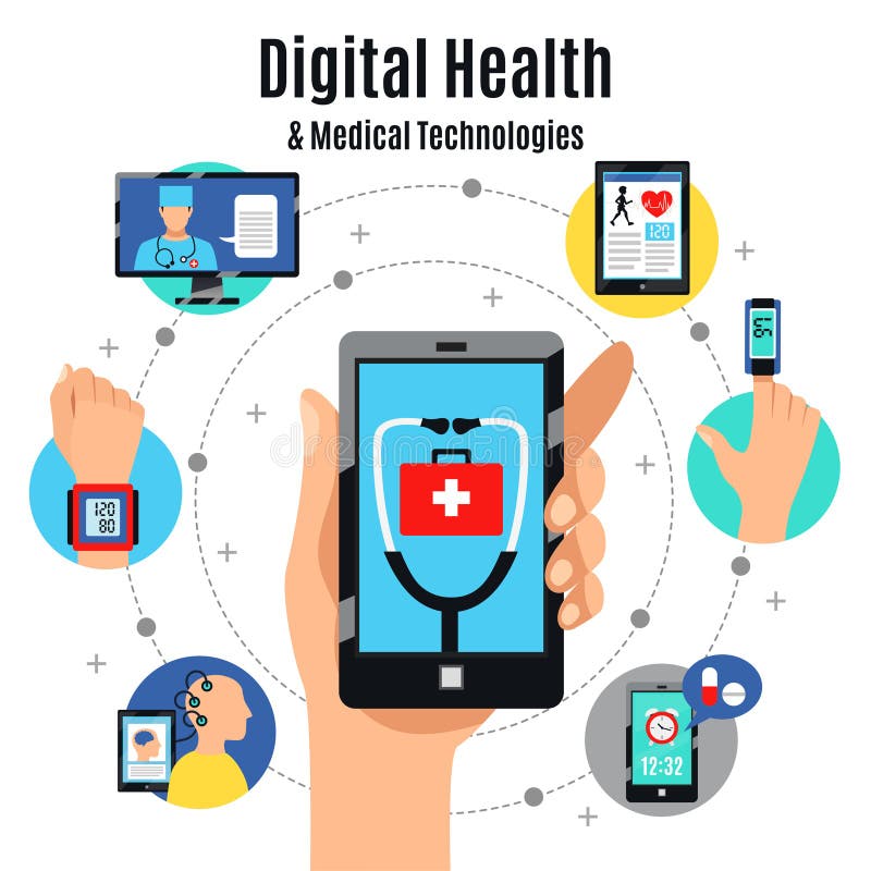 Digital Health Technologies Flat Composition Stock Vector ...