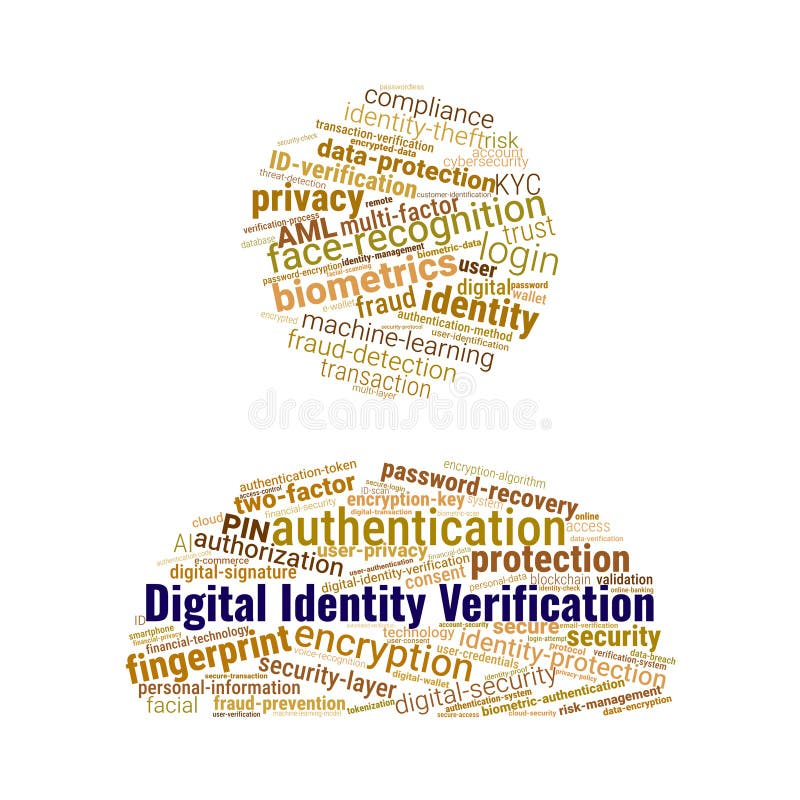 Identity Word Cloud Stock Illustrations – 3,586 Identity Word Cloud ...