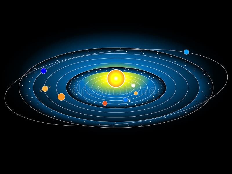 Heliocentrism Stock Illustrations – 327 Heliocentrism Stock ...