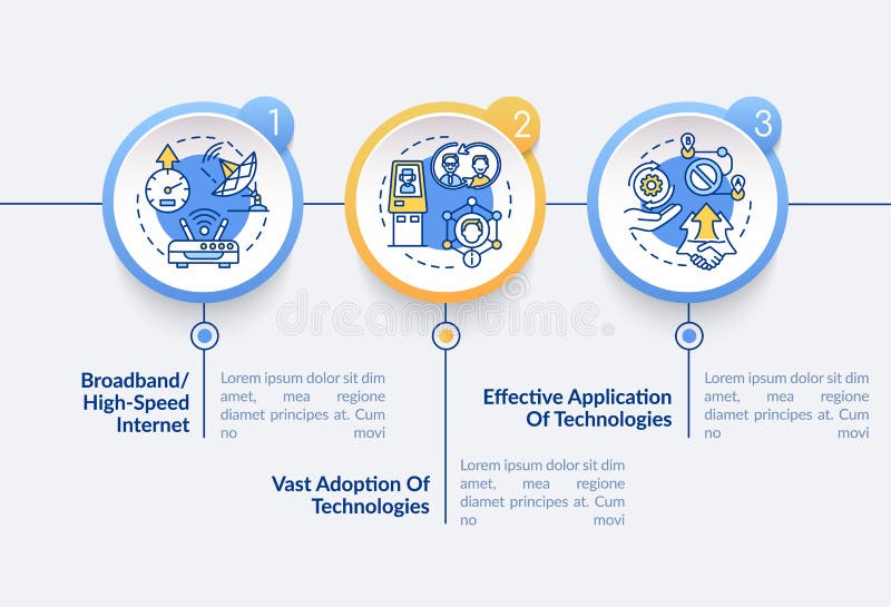 Inclusion Infographic Stock Illustrations – 1,078 Inclusion Infographic ...