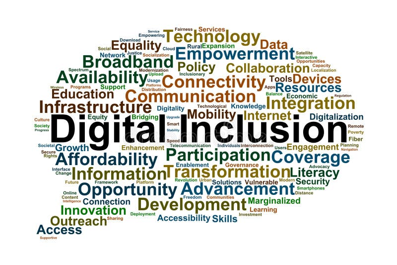 Digital Inclusion Word Cloud. Empowering Access Equality and ...
