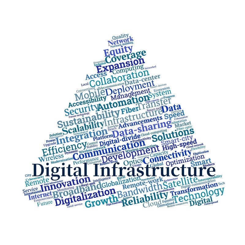 Digital Infrastructure Word Cloud Stock Illustration - Illustration of ...