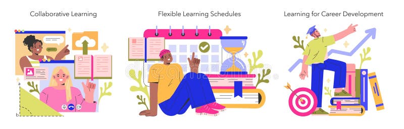 Self Directed Learning Stock Illustrations – 146 Self Directed Learning ...