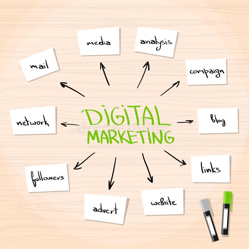 Digital Marketing Arrow Infographics Scheme Text Stock Vector ...