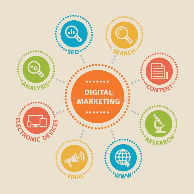 DIGITAL MARKETING Concept with Icons Stock Vector - Illustration of ...