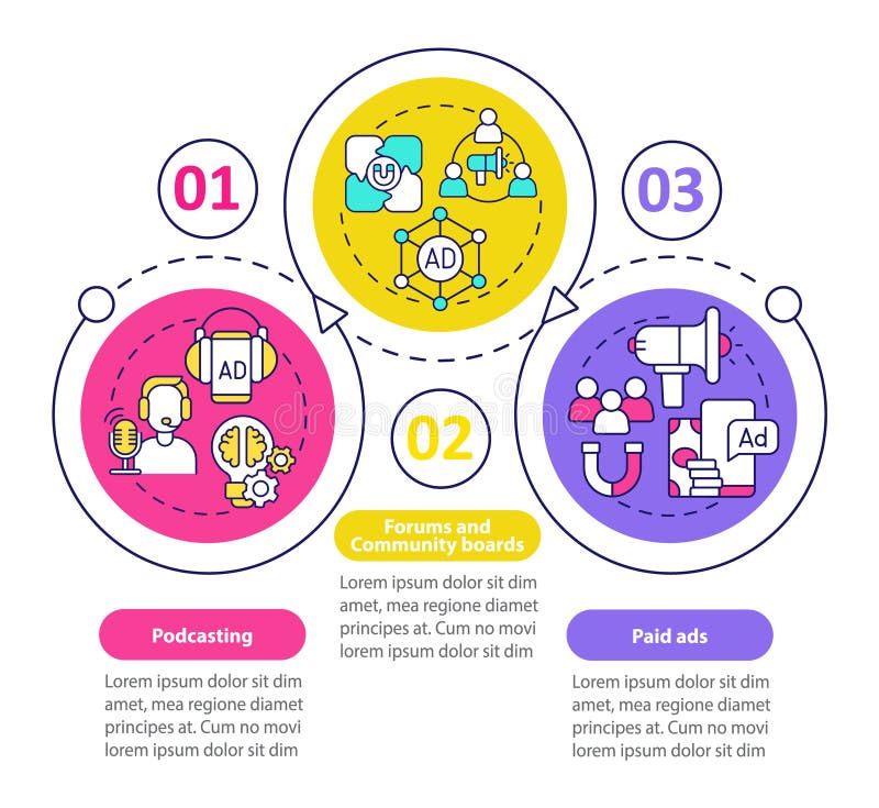 Digital Marketing Examples Loop Circle Infographic Template Stock ...